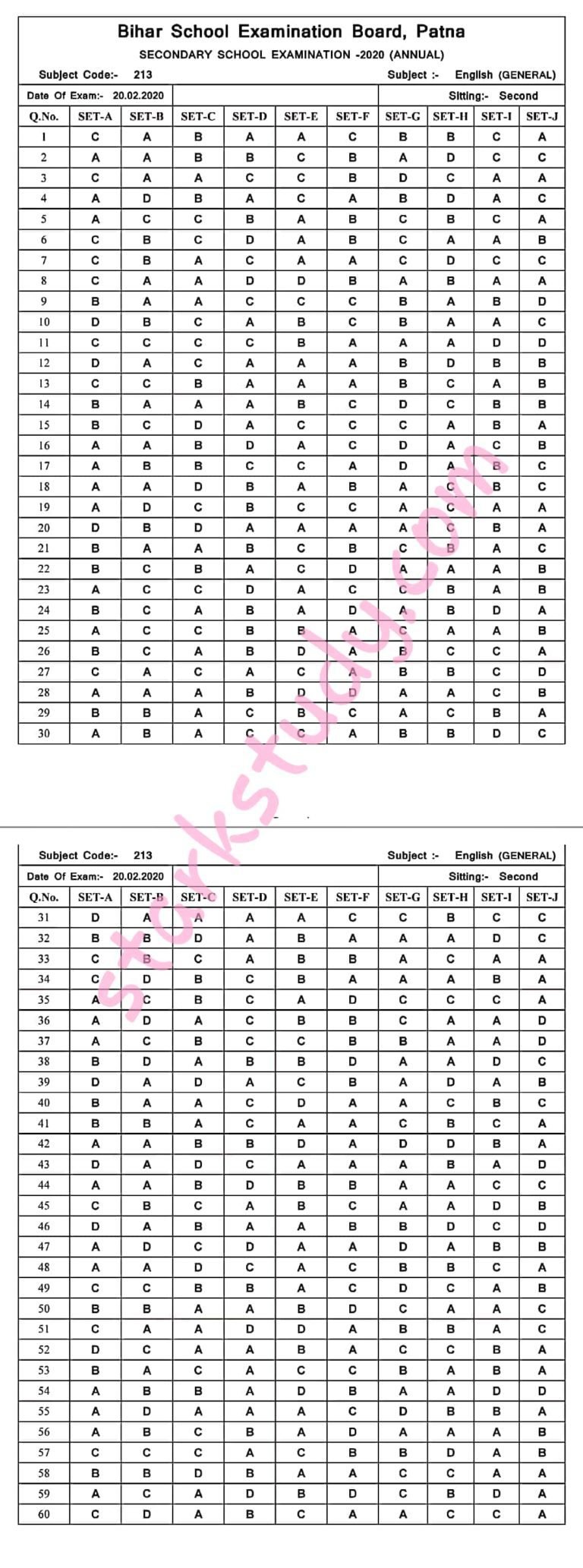 Bihar Board Class 10th ENGLISH 1st Sitting & 2nd Sitting Objective ... Bihar Board Class 10th ENGLISH 1st Sitting & 2nd Sitting Objective ...