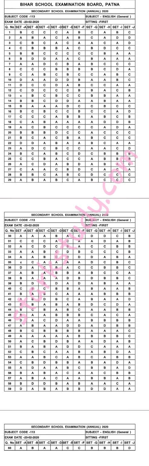 Bihar Board Class 10th ENGLISH 1st Sitting & 2nd Sitting Objective ...