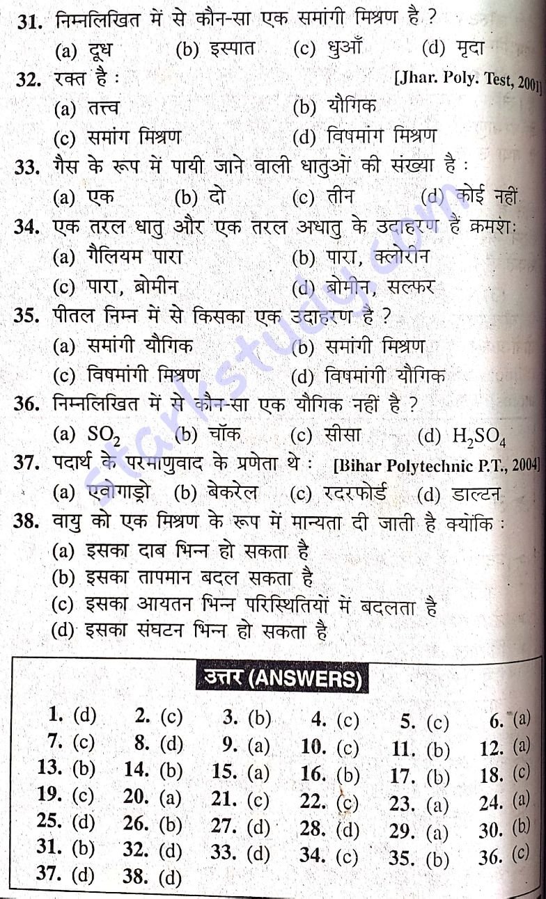 Polytechnic Exam 2020 VVI MCQ Question Previous Years Question Paper ...